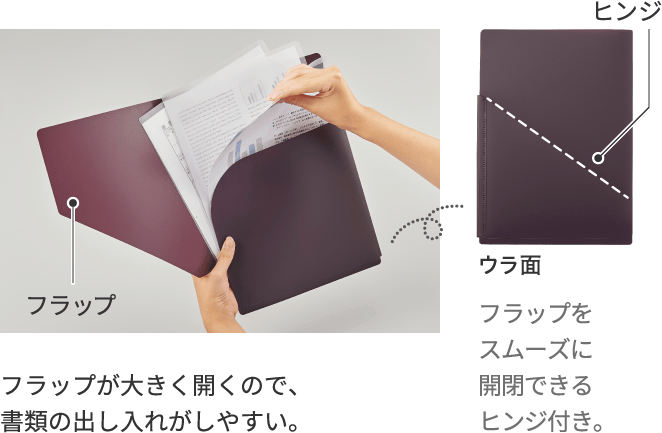 SELFANA - 株式会社リヒトラブ